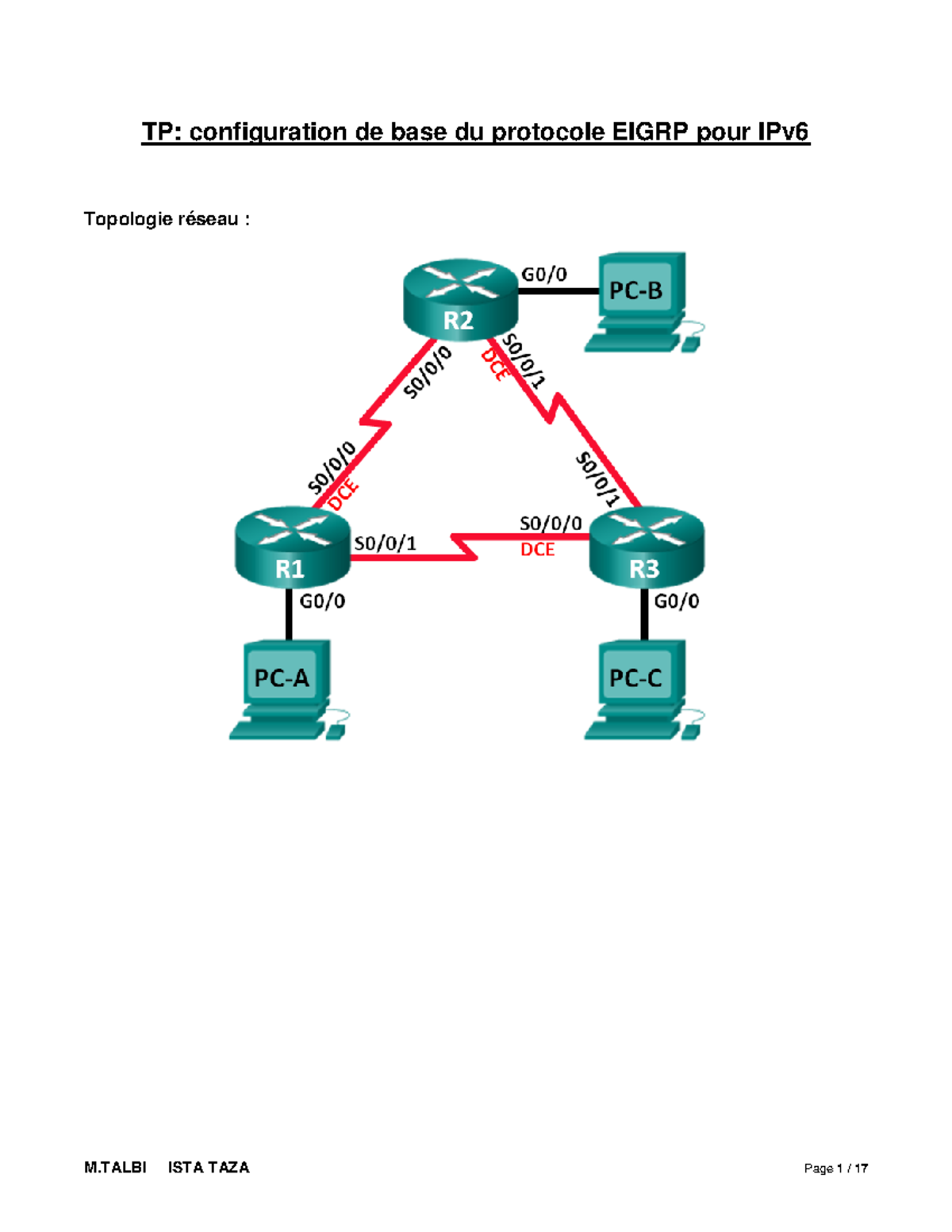 7.4.3.5 Lab -configuration de base du protocole Eigrp pour IPv6 - ILM - M ISTA TAZA Page 1 / 17 ...