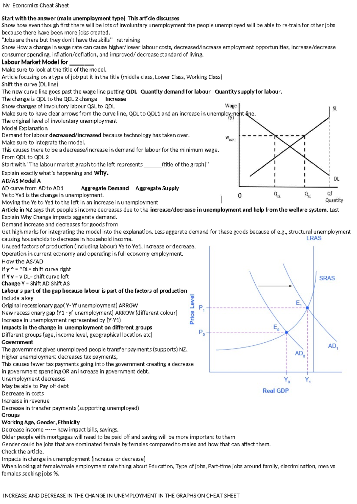 Economics Cheat Sheet - Nv Economics Cheat Sheet Start with the answer ...