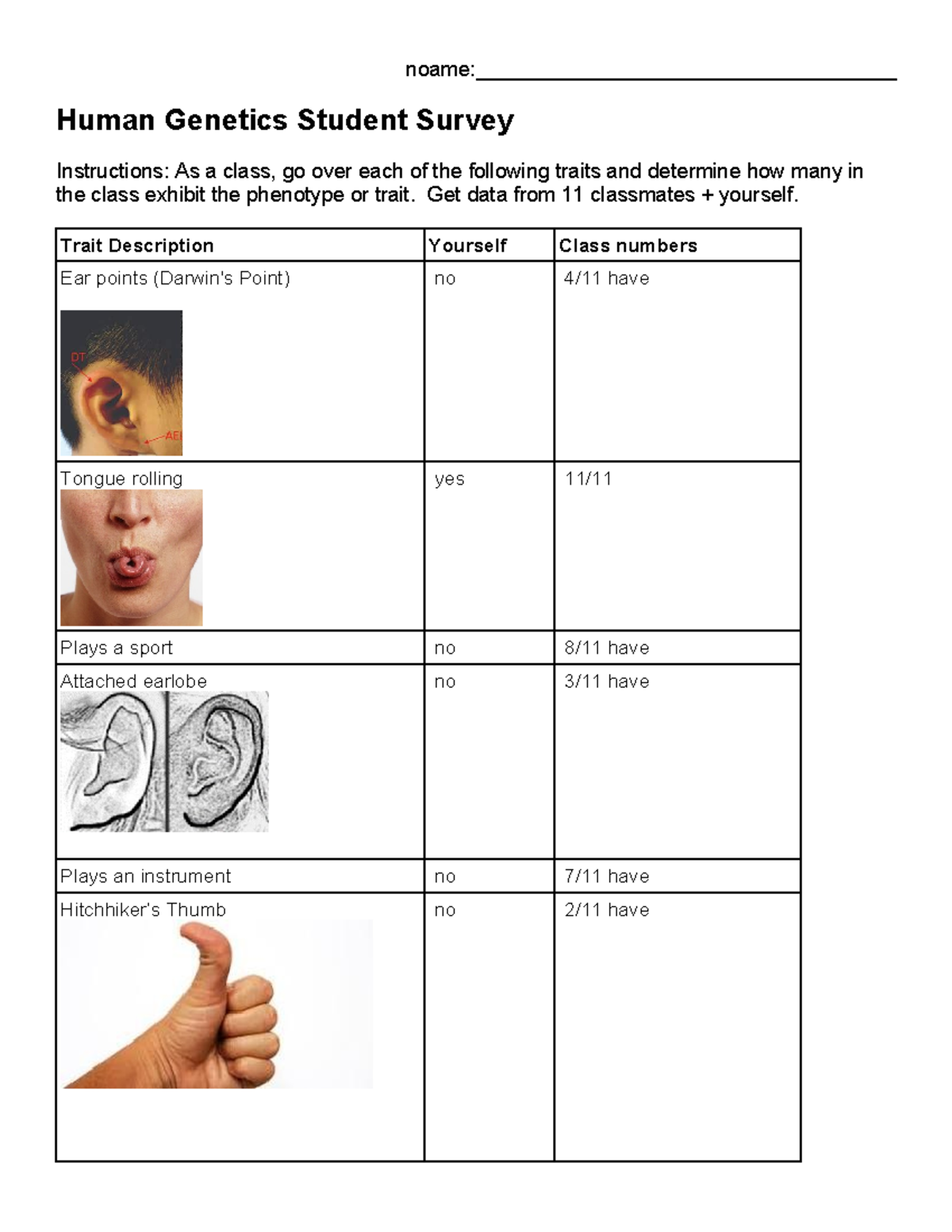 Human Genetics Student Survey 2024 lolsss - noame ...