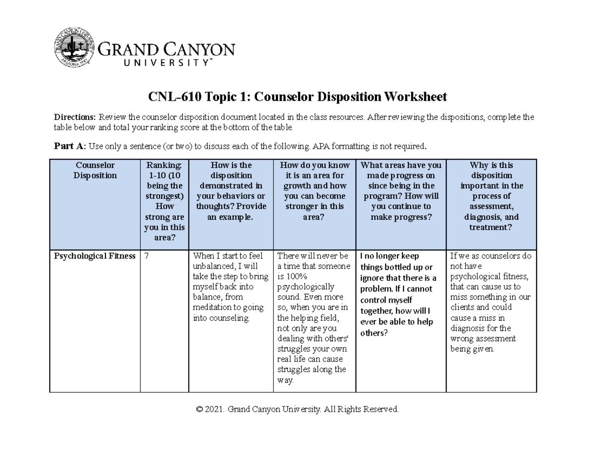 Counselor Disposition Worksheet - CNL-610 Topic 1: Counselor ...