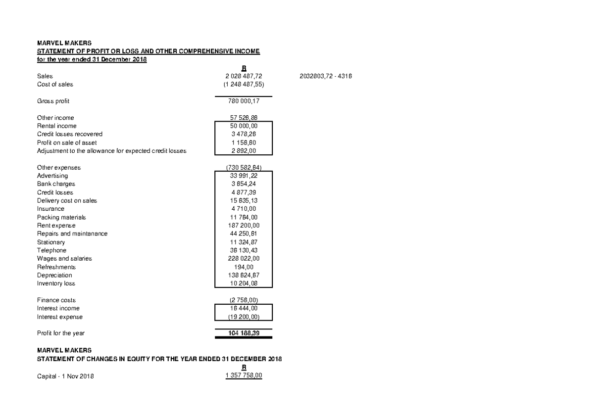 Financial statement - Studocu