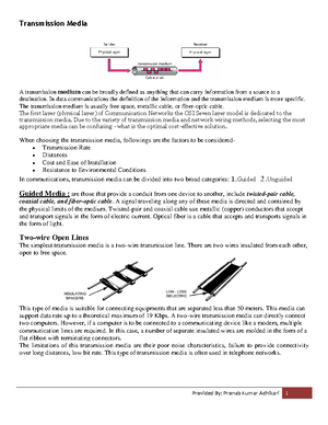 Cn OSI Model - NOTES - The OSI 7 Layer Reference Model The OSI model is ...