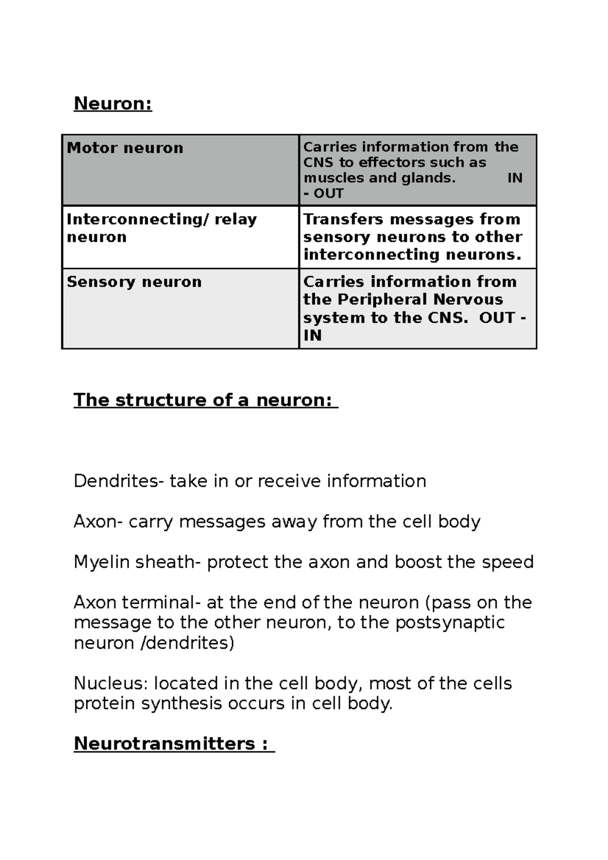 Neuron - Neuron: Motor neuron Carries information from the CNS to ...
