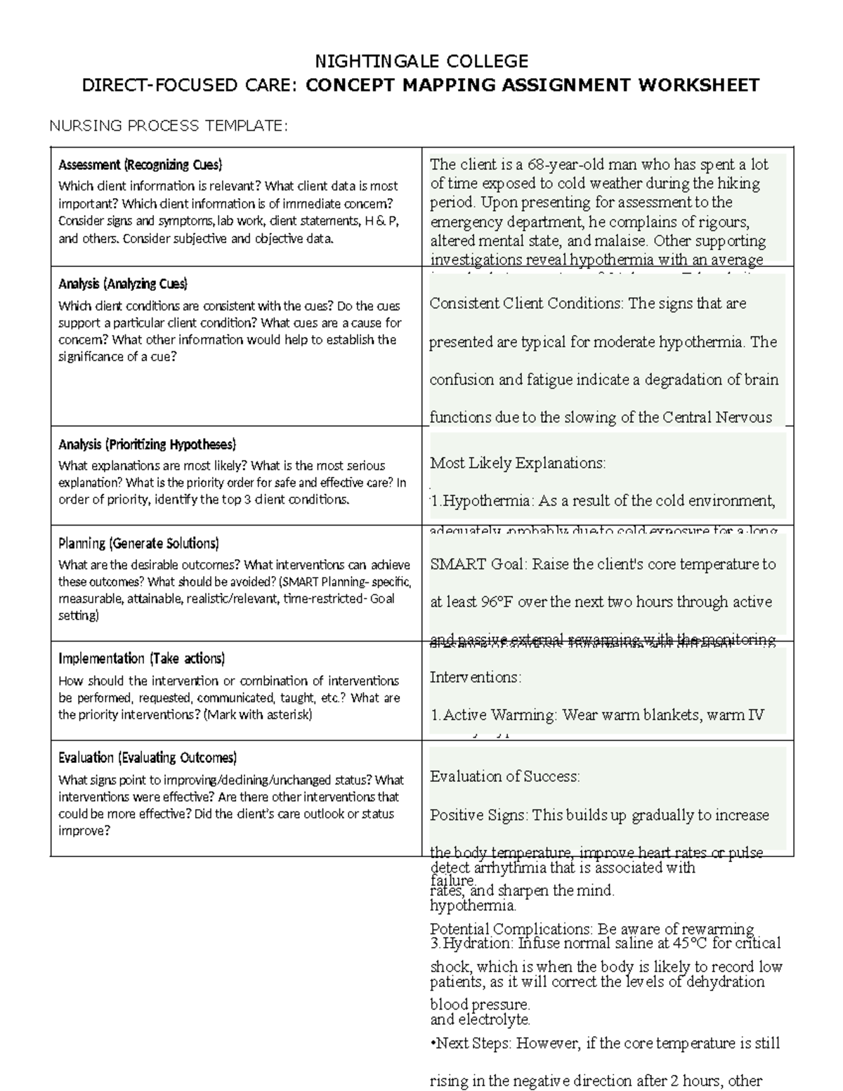 Concept-map-assignment-worksheet-v2 - NIGHTINGALE COLLEGE DIRECT ...