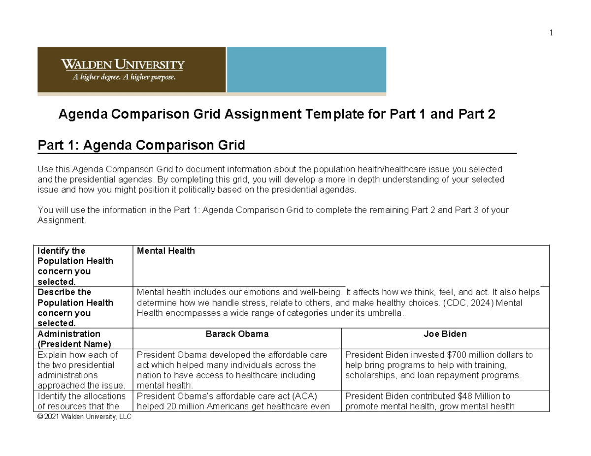AGENDA COMPARISON GRID AND FACT SHEET - Agenda Comparison Grid ...