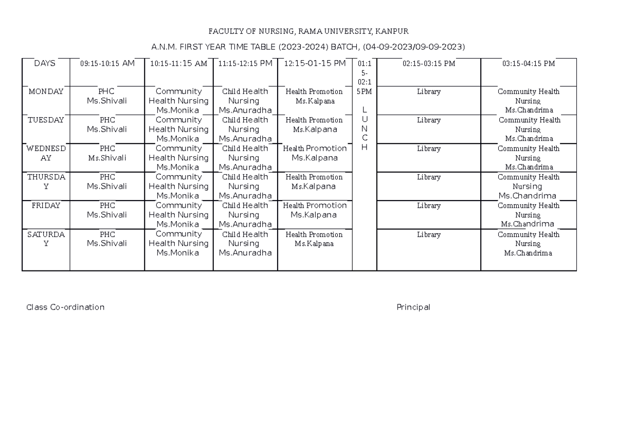 New word - FACULTY OF NURSING, RAMA UNIVERSITY, KANPUR A.N. FIRST YEAR ...