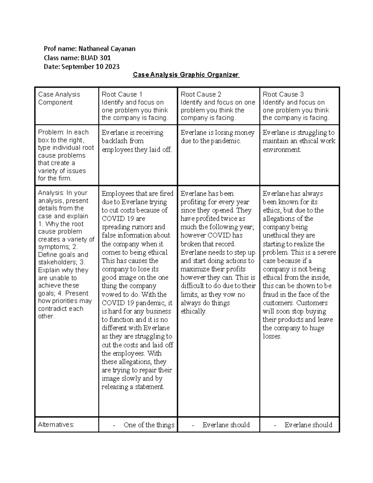 Case Analysis graphic organizer - Prof name: Nathaneal Cayanan Class ...