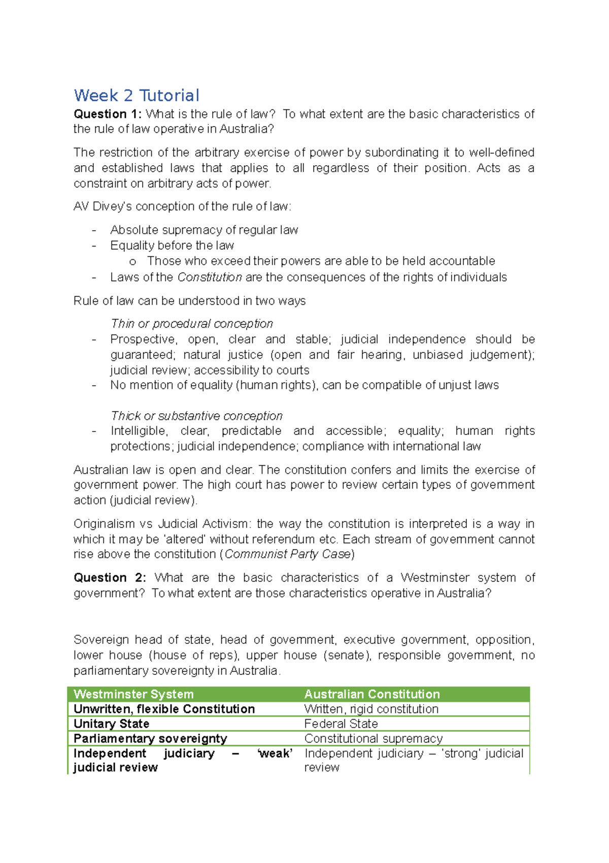 LLB203 Tutorial Content - Week 2 Tutorial Question 1: What is the rule ...