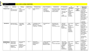 Infections Notes on MSK - INFECTIONS | Musculoskeletal Rehab General ...