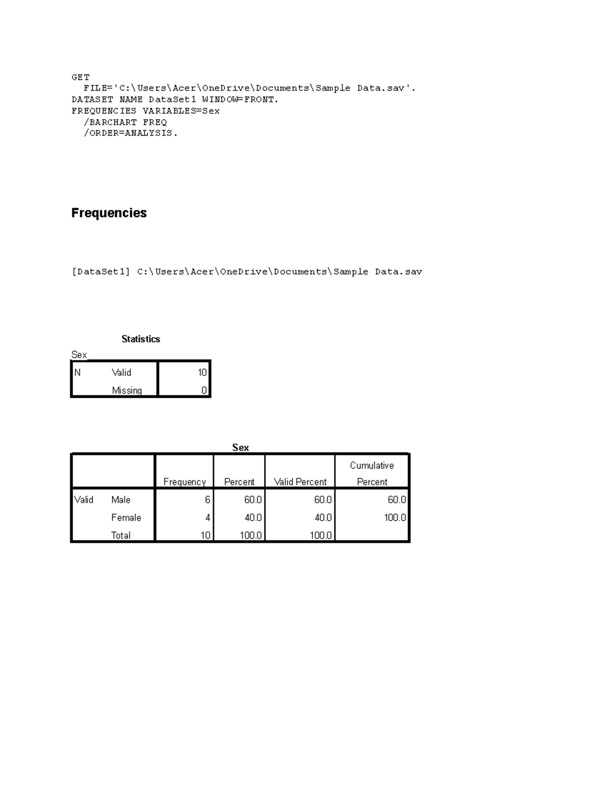 Graphhhsss syaaa - GET FILE='C:\Users\Acer\OneDrive\Documents\Sample Data'. DATASET NAME ...