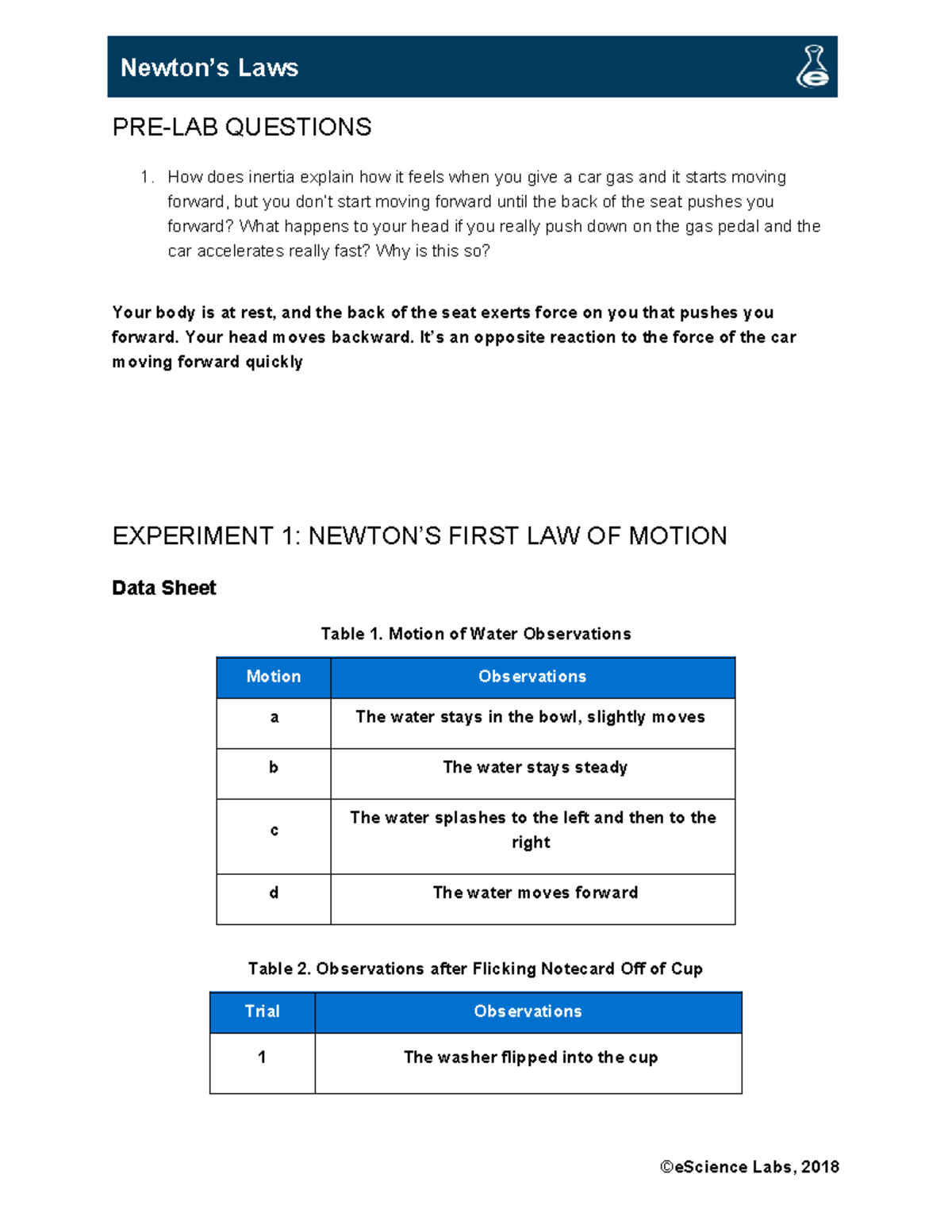 Newtons Laws (Modified) - PRE-LAB QUESTIONS 1. How does inertia explain ...