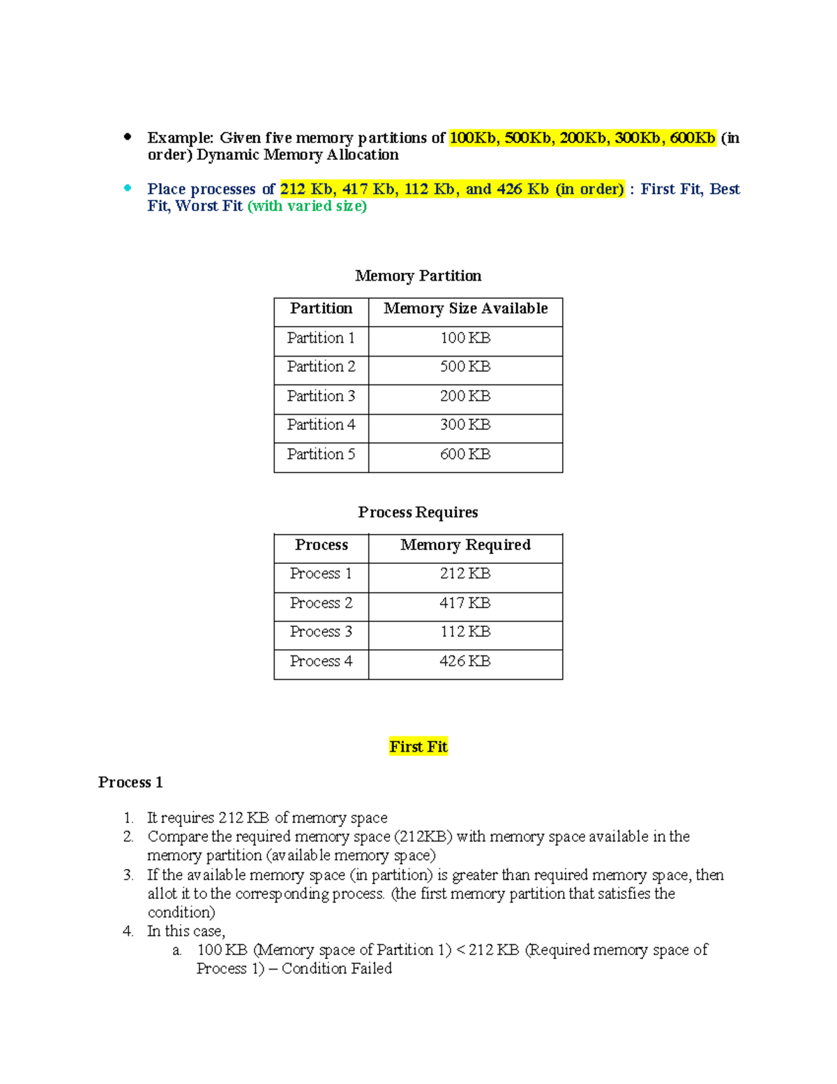 First Worst And Best Fit Memory Management Example Given Five Memory