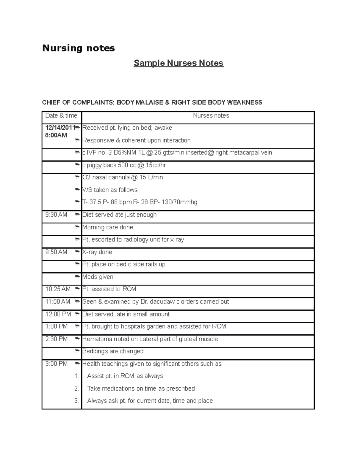 502369155 Nursing Note Sample 0009 - Nursing notes Sample Nurses Notes ...