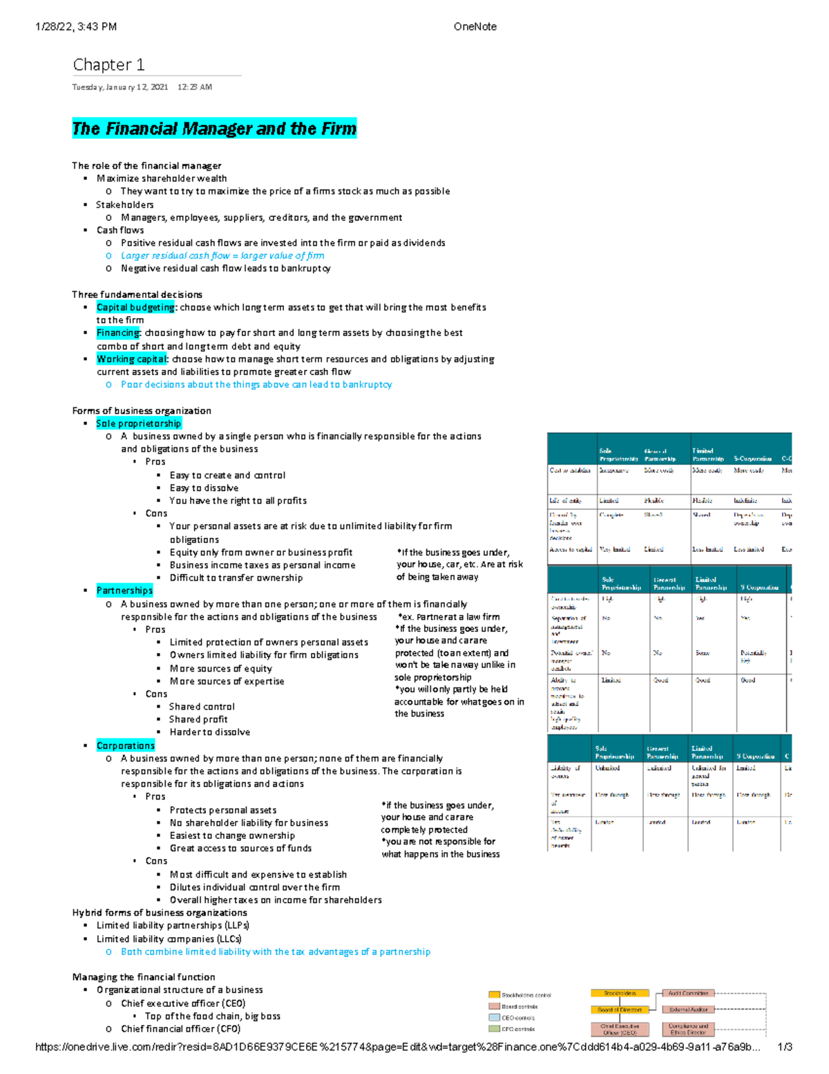 Chapter 1 - the financial manager and the firm - 1/28/22, 3:43 PM ...