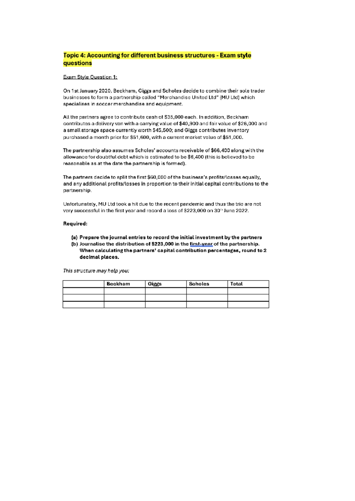 ABS - ABS practice - Topic 4: Accounting for different business ...