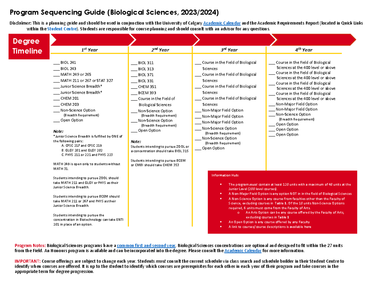 Bio Sci Degree Chart - 1 st Year 2 nd Year 3 rd Year 4 th Year ___ BIOL ...