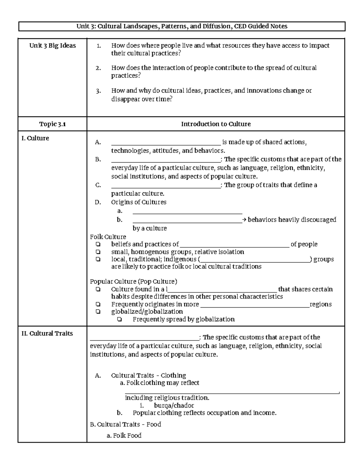 Unit 3 Cultural Landscapes, Patterns, and Diffusion, CED Guided Notes ...