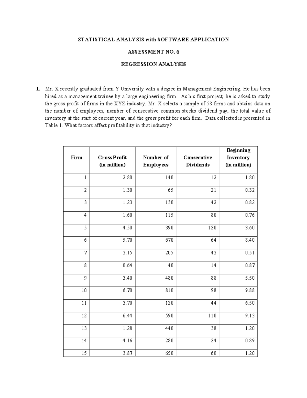 Assessment 6- Regression - STATISTICAL ANALYSIS with SOFTWARE ...