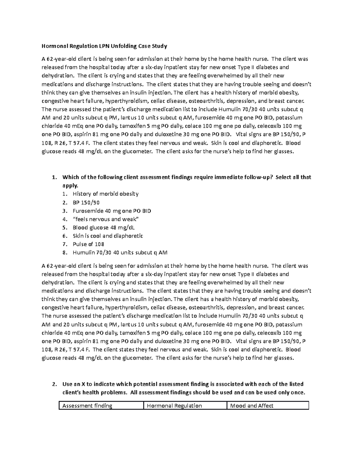 Hormonal Regulation Unfolding LPN Case Study - Hormonal Regulation LPN ...