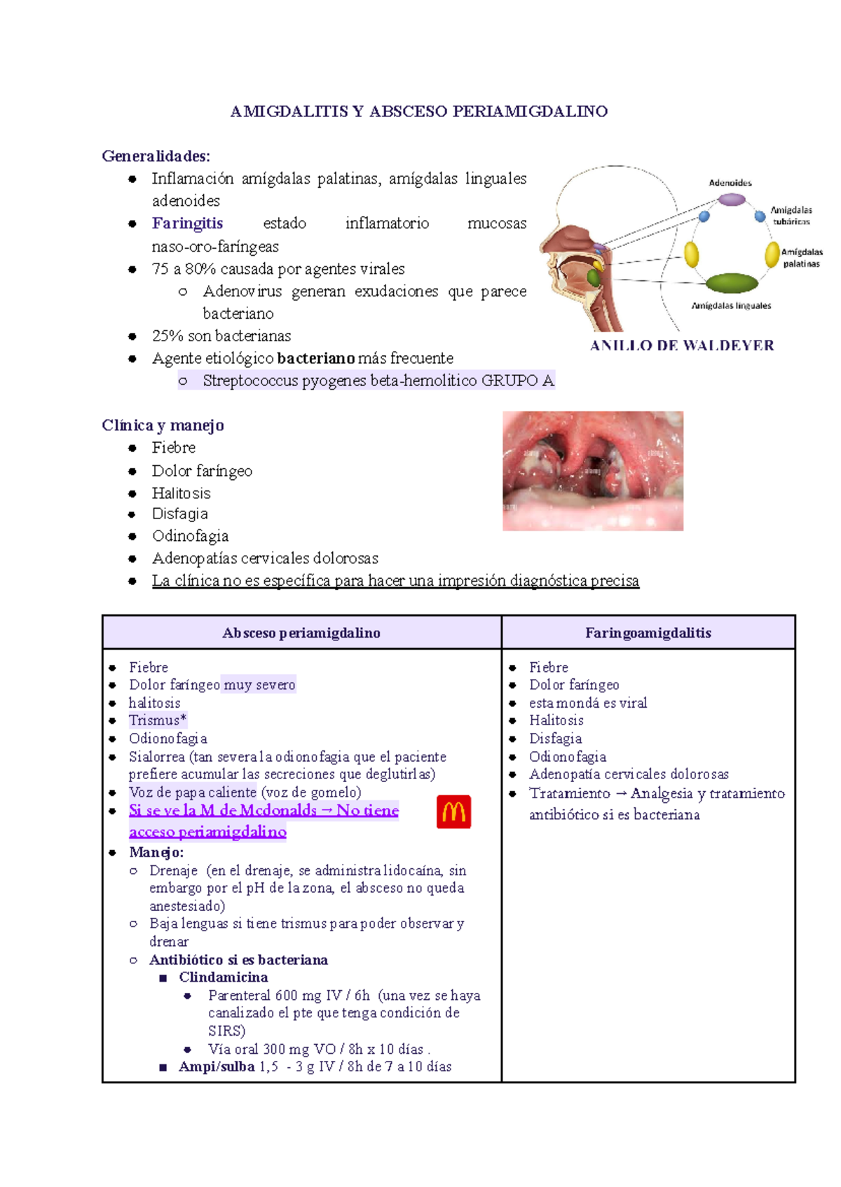Amigdalitis Y Absceso Periamigdalino - AMIGDALITIS Y ABSCESO ...