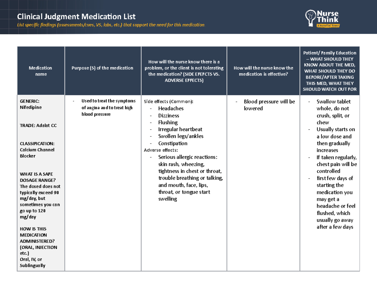Nifedipine med chart - NAha - Clinical Judgment Medication List List ...