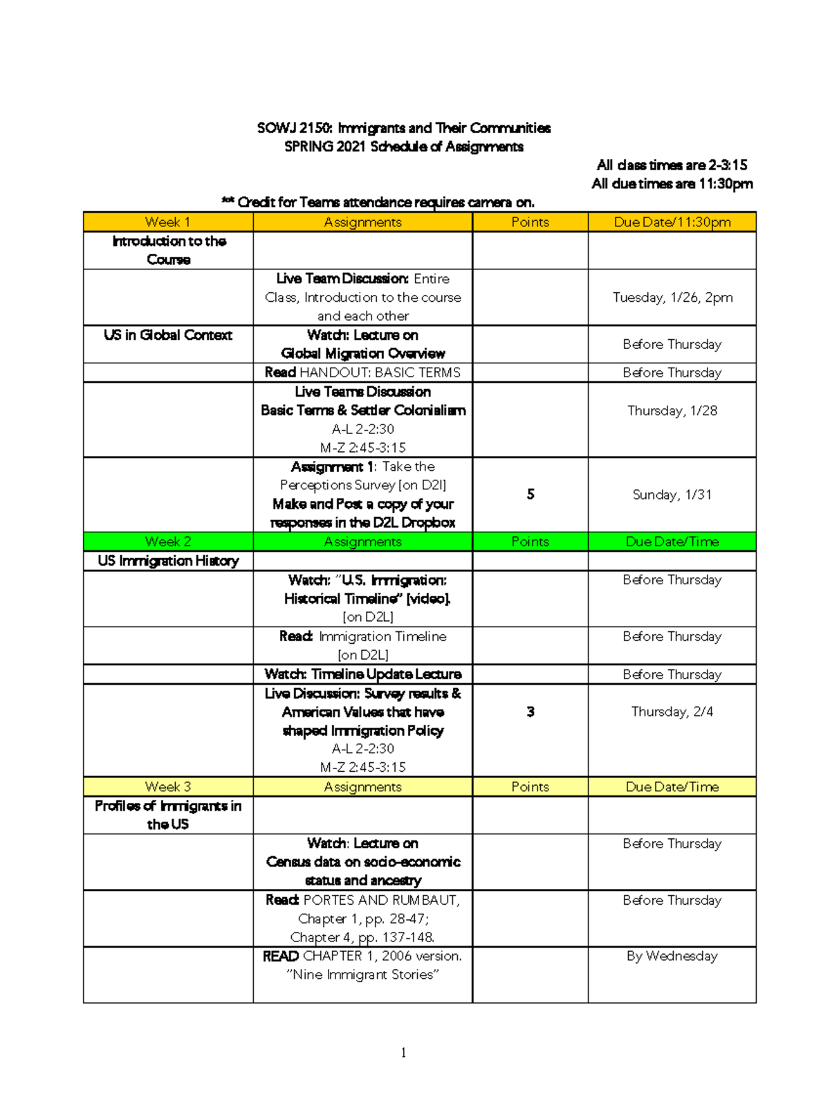 SOWJ.2150.S2021 Assignment - SOWJ 2150: Immigrants and Their ...