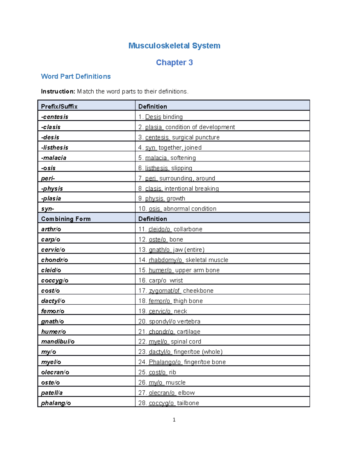 AHP105 Wk2 Assignment - medical terminology - Musculoskeletal System ...