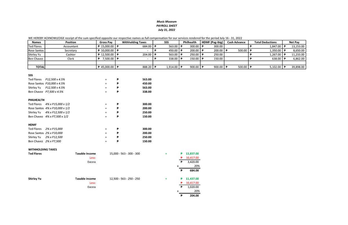 Page 145 exercise 2 - Accounting - Names Position Gross Pay Withholding ...