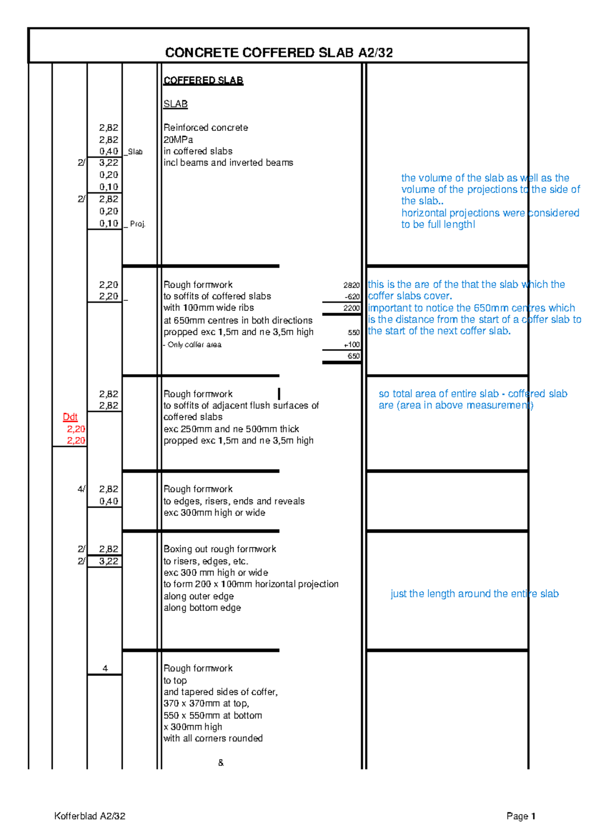 Coffer slab A232 HV300 memo - COFFERED SLAB SLAB 2,82 Reinforced ...