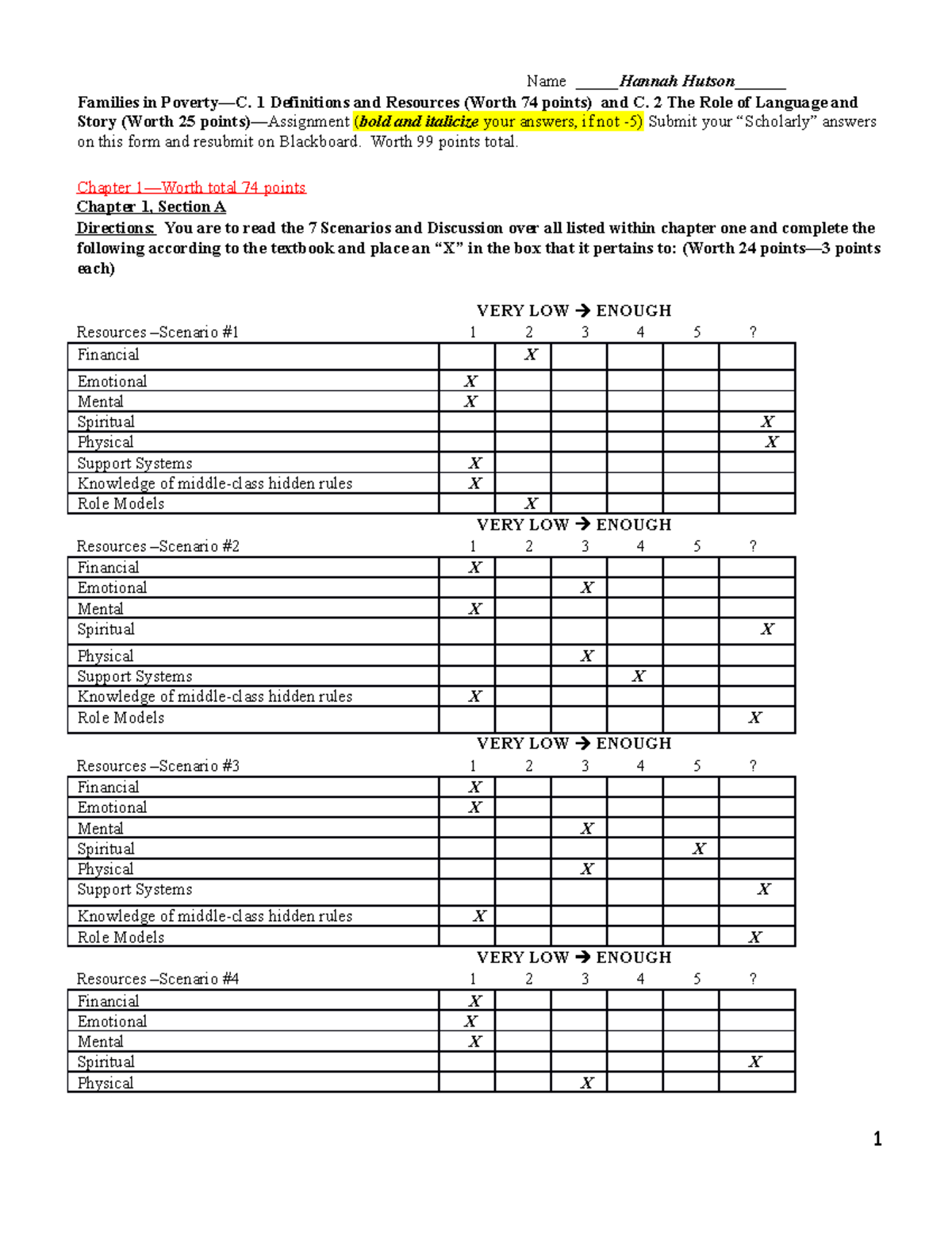 SP22-Ch 1 and 2 Assign-Could You Survive in Poverty - Deprecated API usage: The SVG back-end is ...