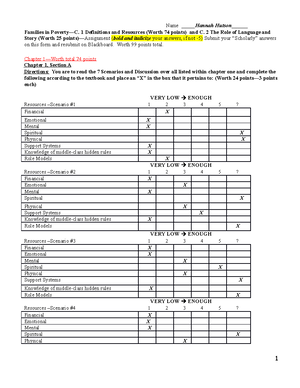 SP22-Ch 3 and 4 Assign-Fam in Poverty(1) (Auto Recovered) - Deprecated API usage: The SVG back ...