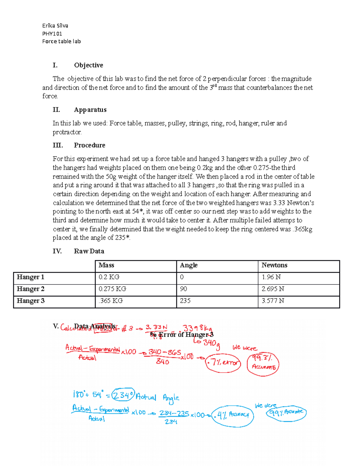 PHYlab 2 - lab assignment for PHY 101 - Erika Silva PHY101 Force table lab I. Objective The ...