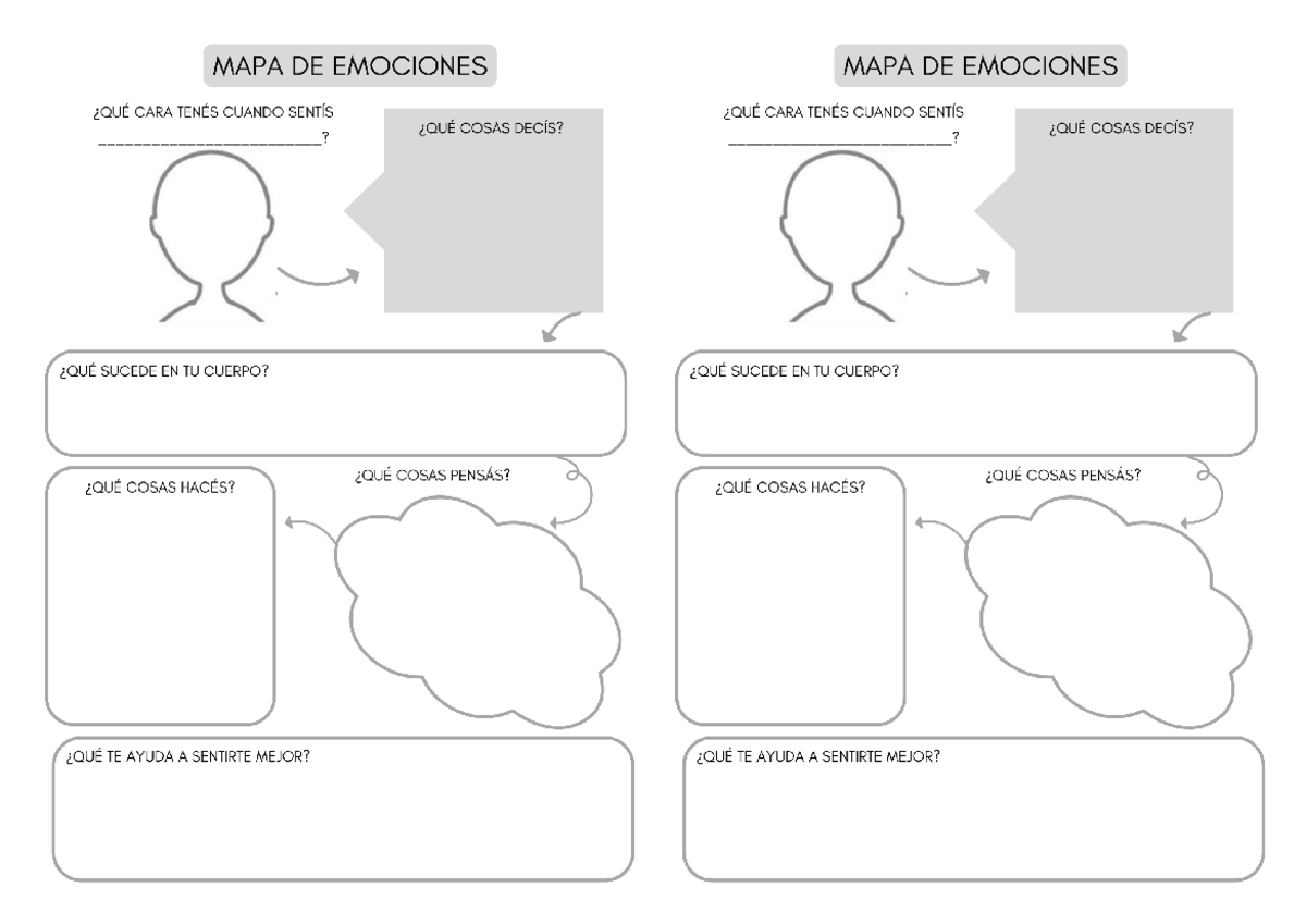 Mapa de emociones - Psi evolutiva Niñez - MAPA DE EMOCIONES MAPA DE ...