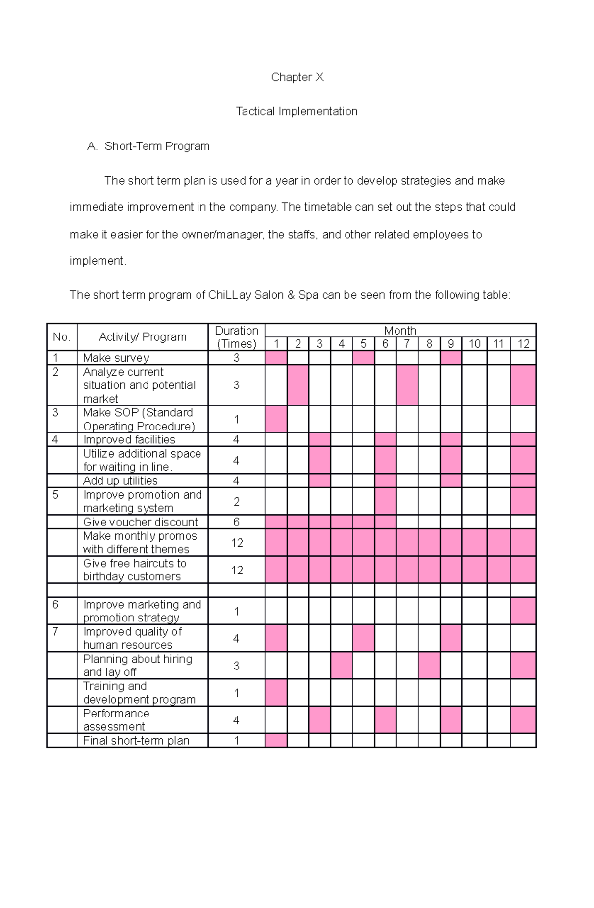 Chap-x - Summary - Chapter X Tactical Implementation A. Short-Term ...