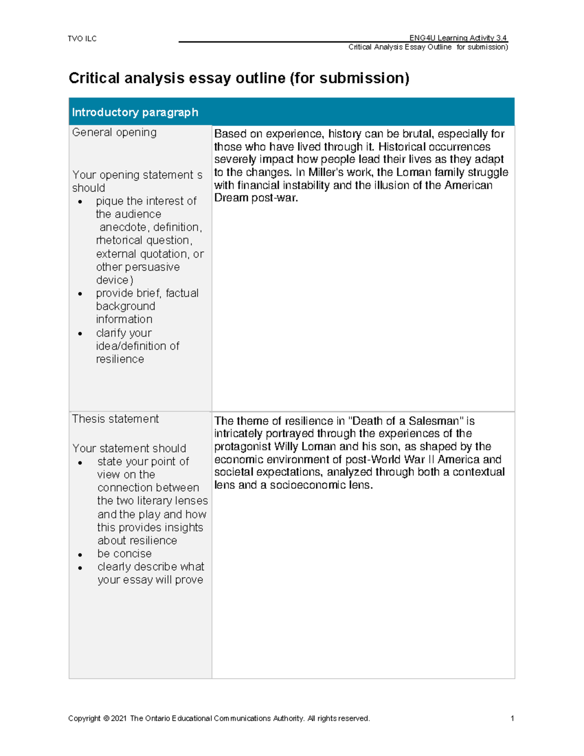 Critical essay outline - ( ) ( ) ( statement(s TVO ILC ENG4U Learning ...