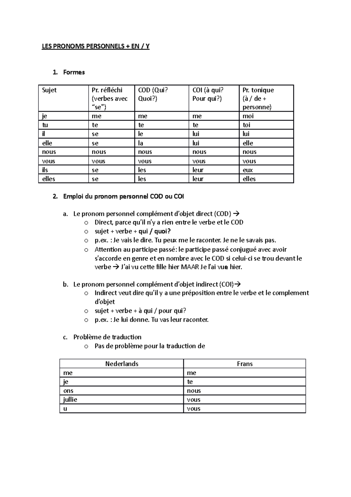 Frans pronoms personnels- fiche d'étude - LES PRONOMS PERSONNELS + EN ...