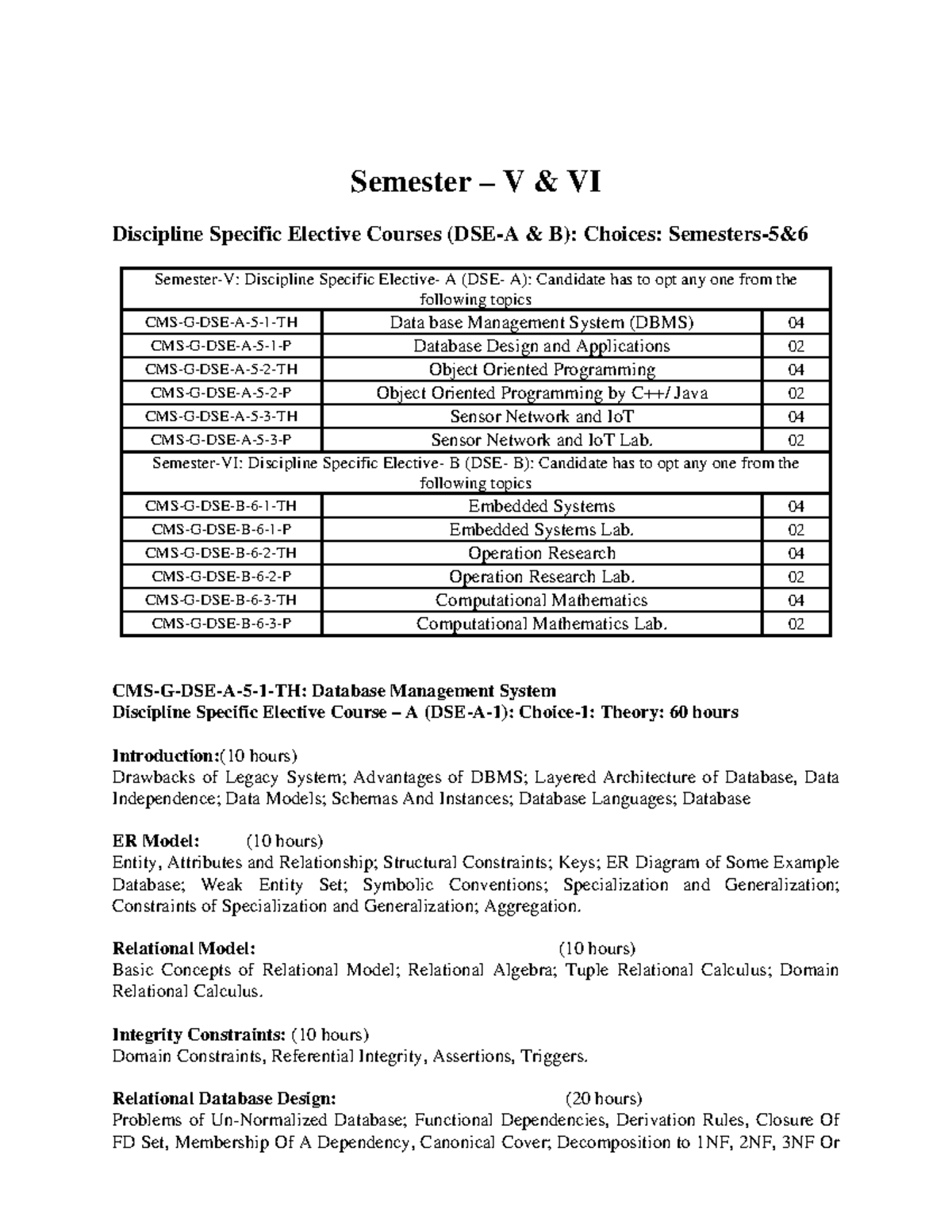 Comp(dbms) - previous year - Semester – V & VI Discipline Specific ...