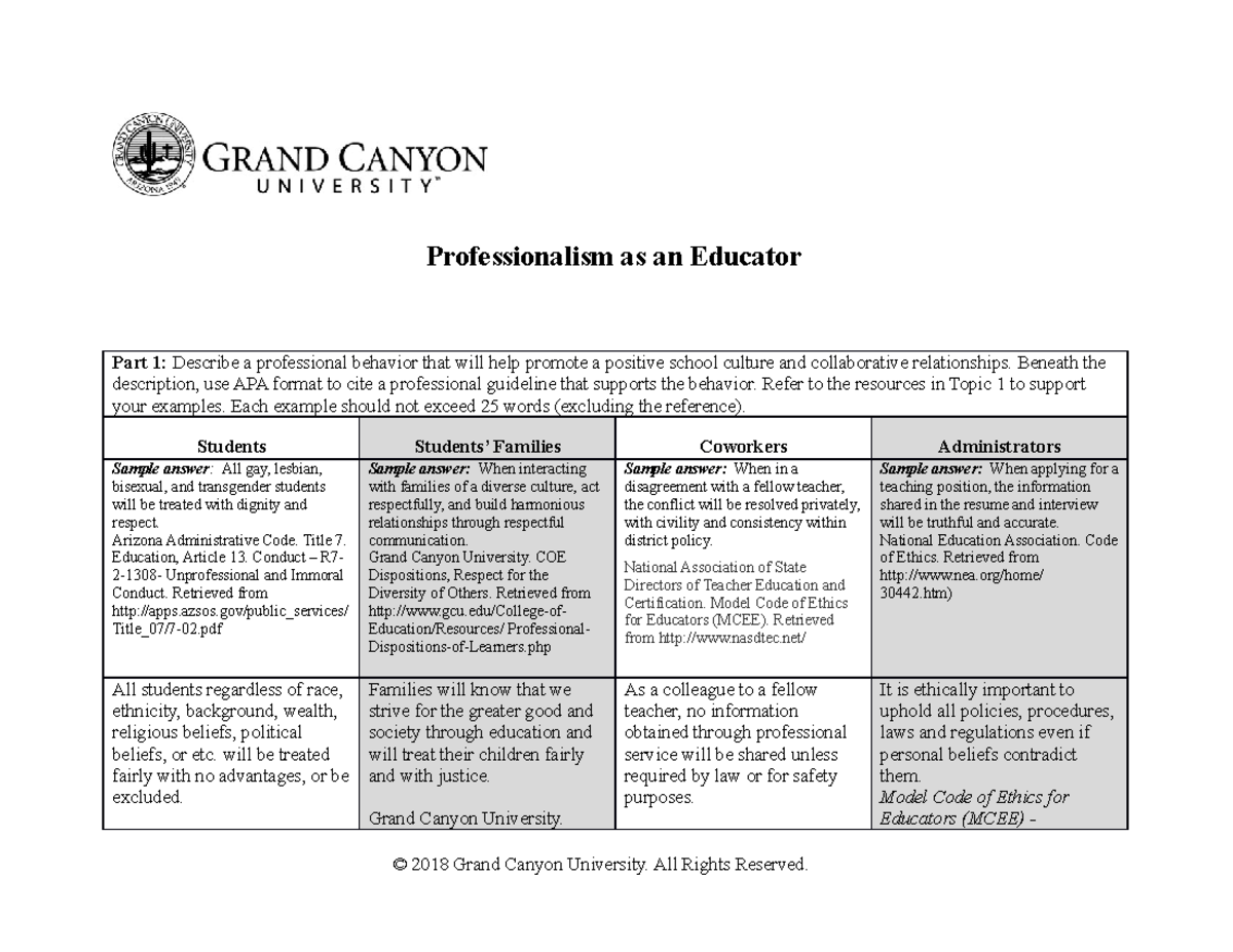 ELM 250 T1 Professionalism Educator Table - Professionalism as an ...