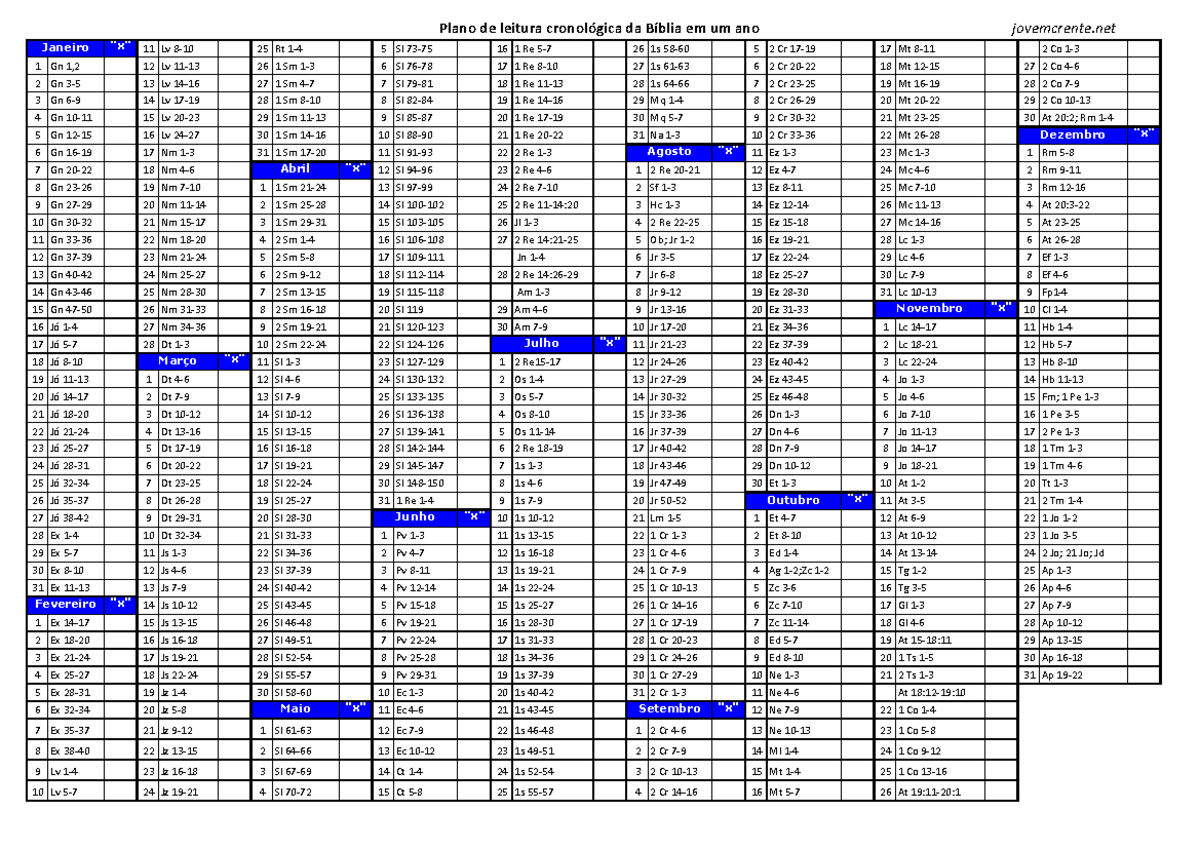 Plano de leitura cronola gica da ba blia - Plano de leitura cronológica da Bíblia em um ano ...