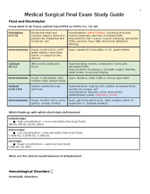 Angina Pectoris Concept Map - ANGINA PECTORIS Pathophysiology ...