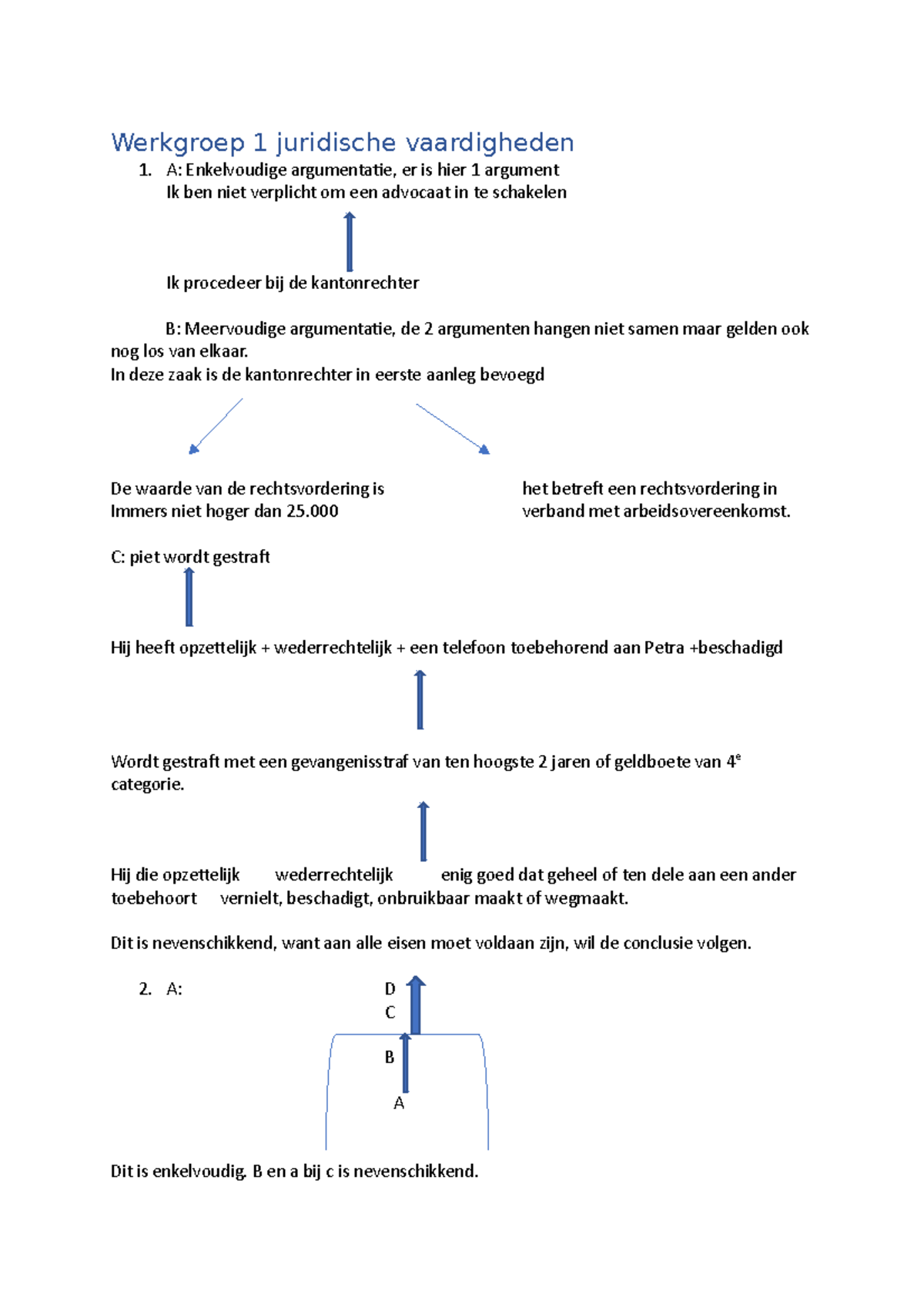 Literatuur vragen en hierbij opdrachten - Werkgroep 1 juridische ...