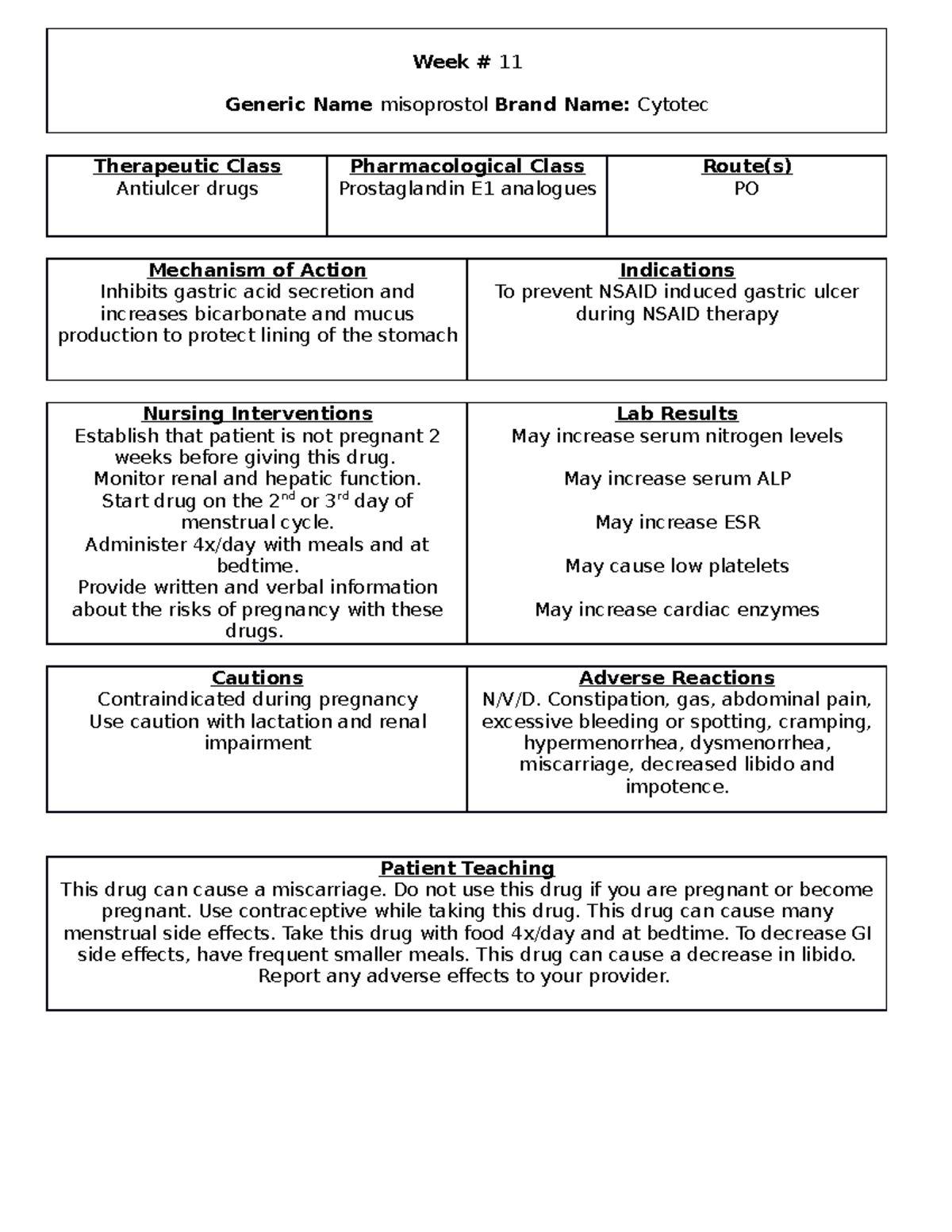 Week 11 misoprostol - Chapter notes - Week # 11 Generic Name ...