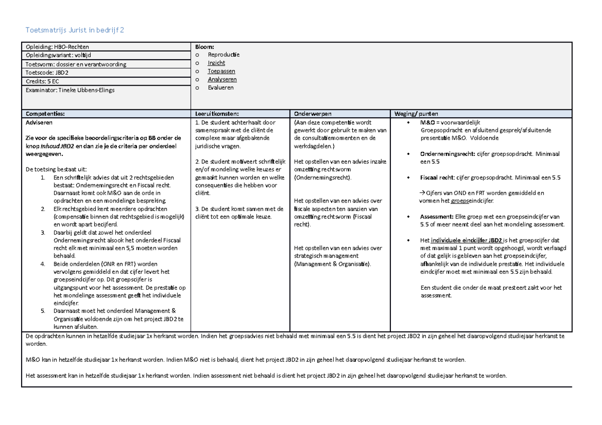 Toetsmatrijs Jurist in bedrijf 2.2022-2023 - Toetsmatrijs Jurist in ...