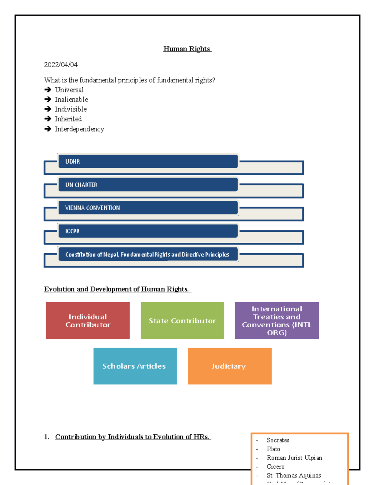 Human Rights Class Notes - Human Rights 2022/04/ What is the ...