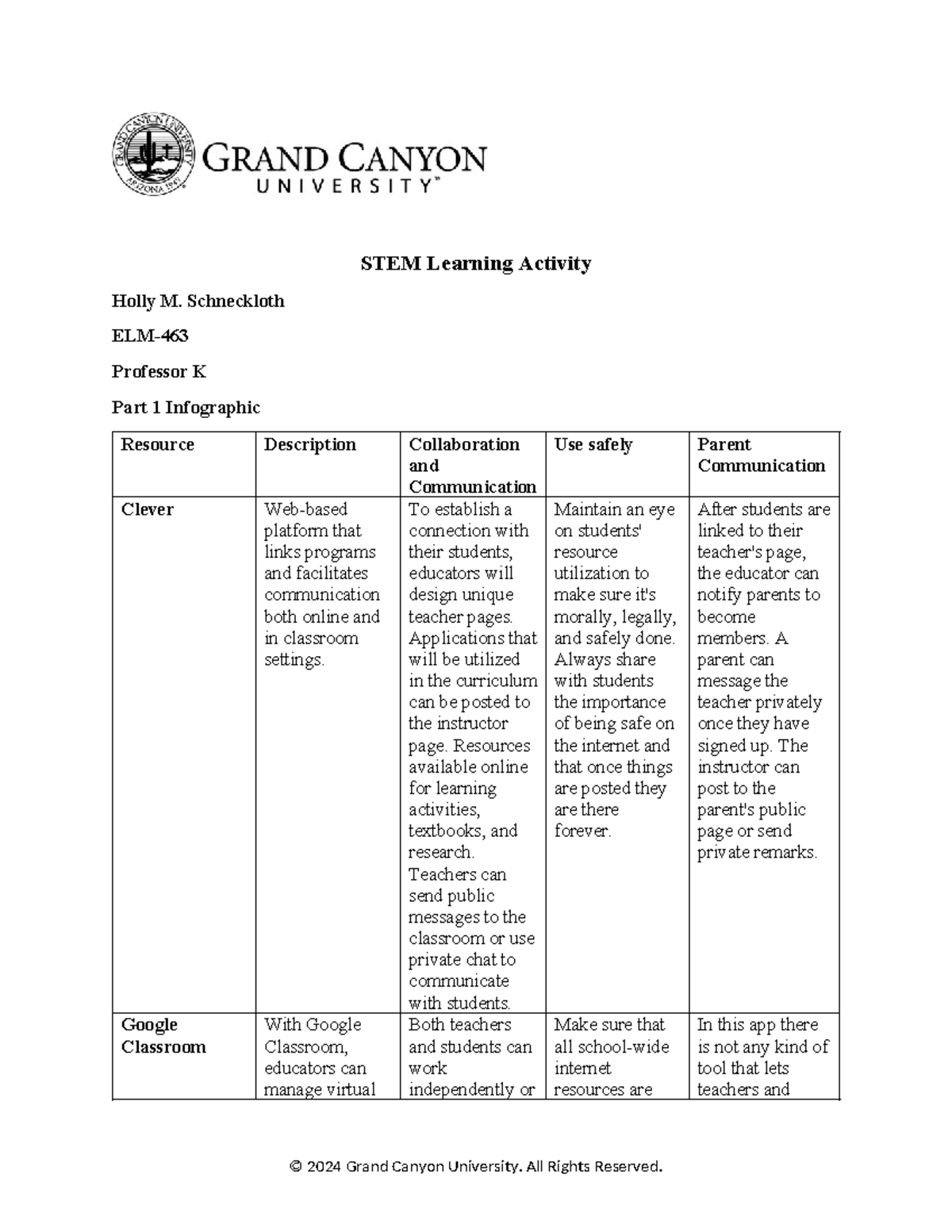 ELM-463-T2-STEM Learning Activity - STEM Learning Activity Holly M ...