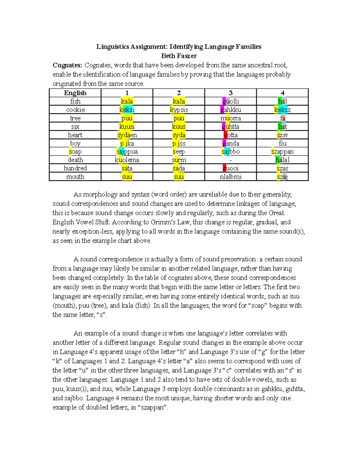 ID'ing Language Families - Linguistics Assignment: Identifying Language ...