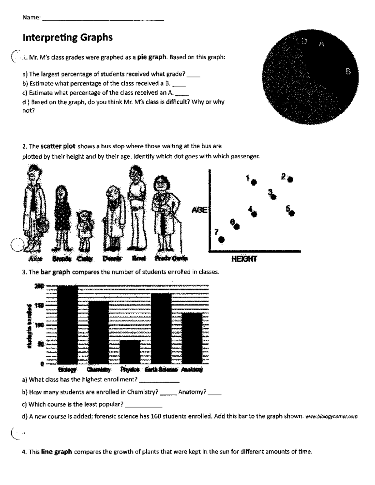 Interpreting Graphs Remote Work - Studocu