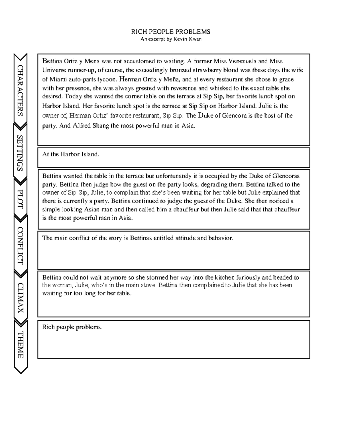 Rich people problem - purcom g11 - RICH PEOPLE PROBLEMS An excerpt by ...