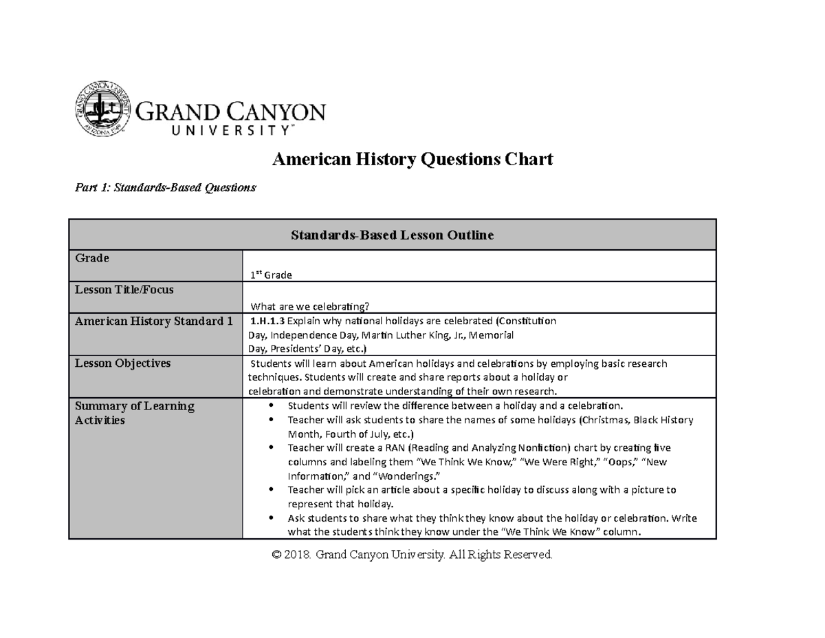 ELM 351 D T3 American History Questions Chart - American History ...