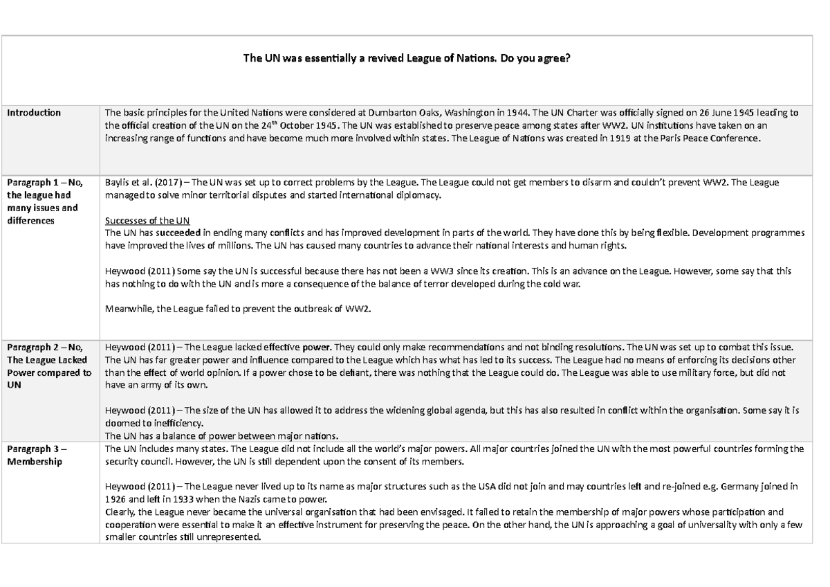 UN Essay Plan - The UN was essentially a revived League of Nations. Do ...